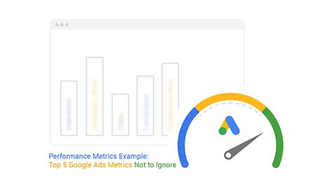 Top Google Ads Performance Metrics Example