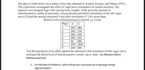 Solved Non Parametric Statistic Questions Please Solve By Chegg Com