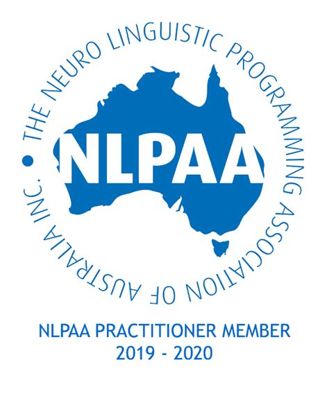 Nlp Practitioner The Coaching Centre