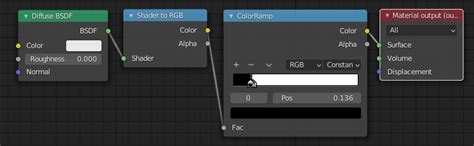 Shaders Require Help With Multiple Lights In Eevee Creating A Clean