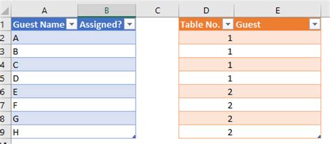 Dynamic Shrinking Dropdown With Dynamic Arrays In Excel Wmfexcel