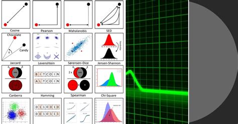 list ml curated by alexander zai medium