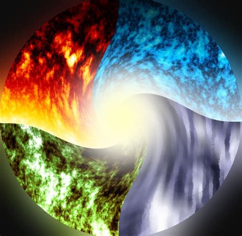 Elements Combine By Zombie Dude On DeviantArt