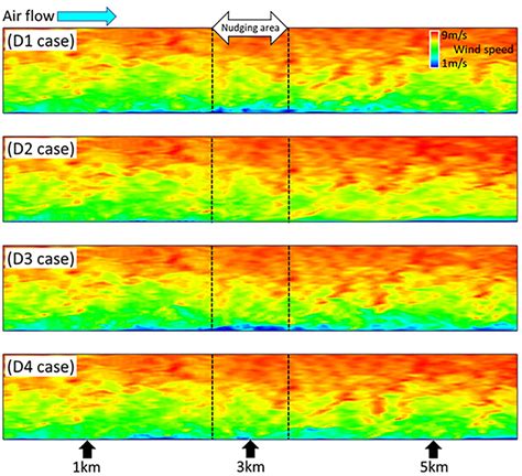 Instantaneous Fields Of Wind Speeds By The Data Assimilation Method Download Scientific Diagram