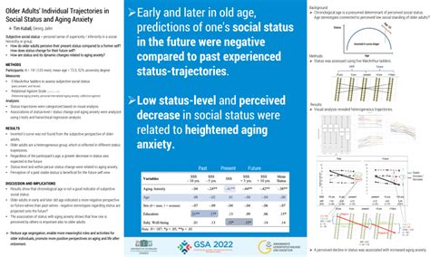 Pdf Older Adults Individual Trajectories In Social Status And Aging
