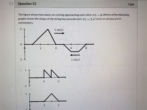 Solved Question Pts The Figure Shows Two Waves On A Chegg