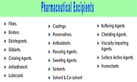 Enteric Coated Tablets Examples