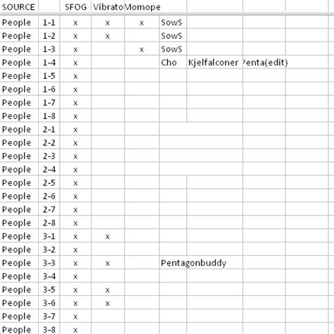 Granny S Lists Vx Ace Portraits And Facesets Rpg Maker Forums