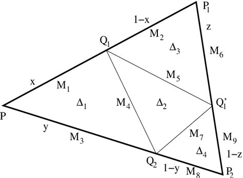 Notation For The Proof Of 9 Download Scientific Diagram