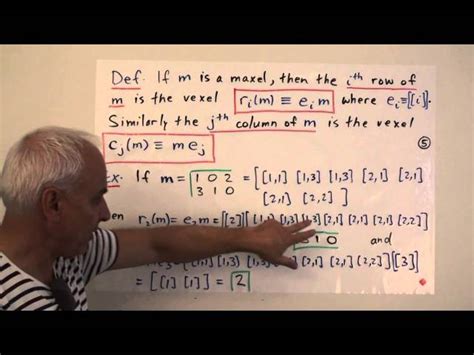 Free Video Singletons Vexels And The Rank Of A Maxel Ii Data