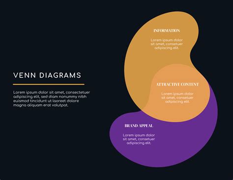 Attractive Two Set Venn Diagram Template Wordlayouts
