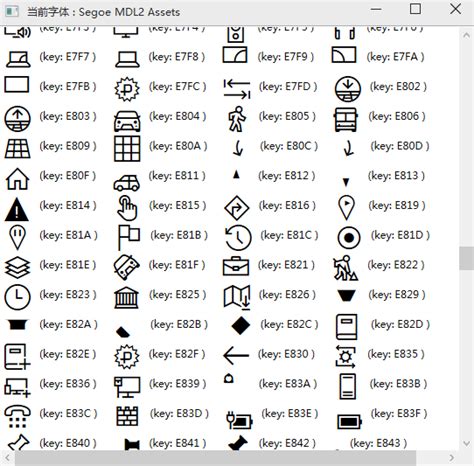 03、矢量图形查询工具（symbol unicode） csdn博客