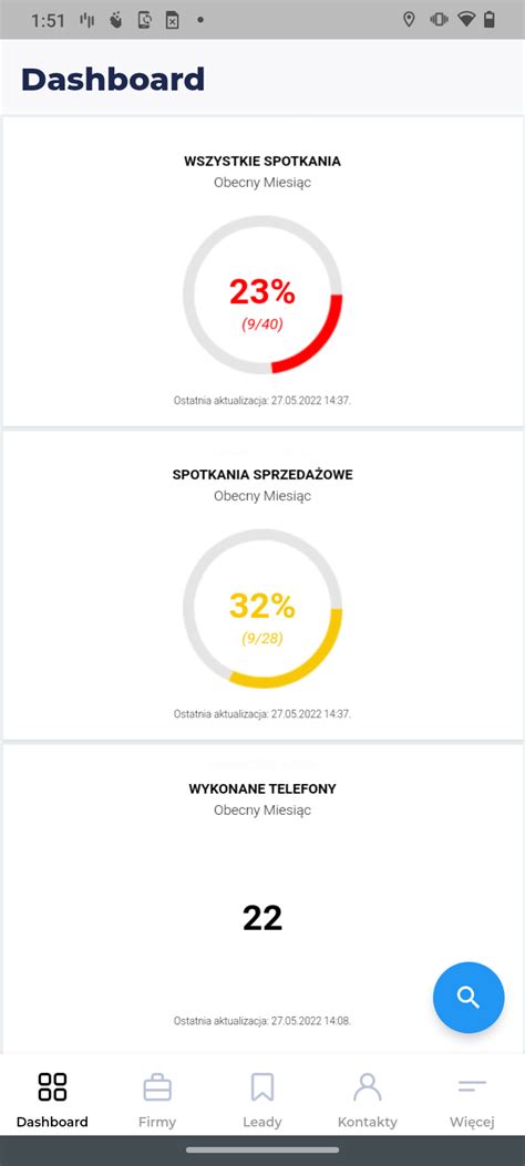 Realizacje The Code Brothers