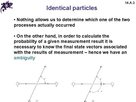 Chapter 14 Systems Of Identical Particles Identical Particles