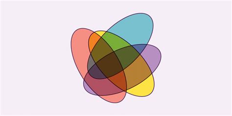 How Does Intersectionality Relate To Mental Health