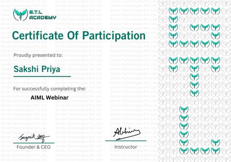 Sakshi Priya On Linkedin Aiml Machinelearning