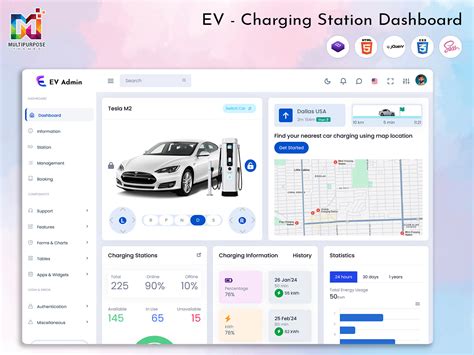 Bootstrap 5 3 Ev Dashboard Template 40 Modern Layouts