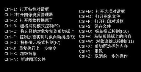 ae警告绘图未指定错误怎么办 7年老师傅经验分享：134组快捷键 10大绘图技巧！菜鸟进阶必备 csdn博客
