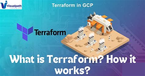 What Is Terraform How It Works Best Software Training Institute In
