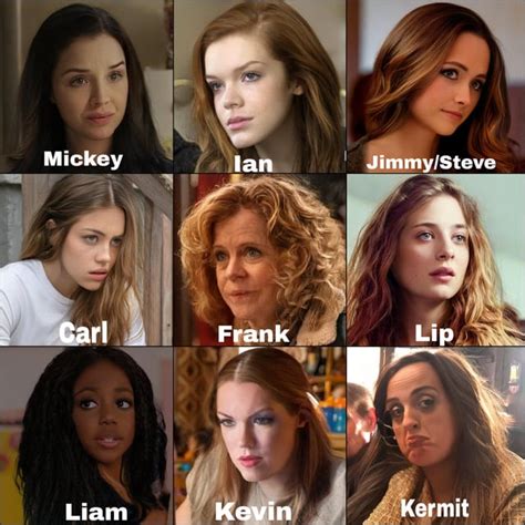 Shameless Cast