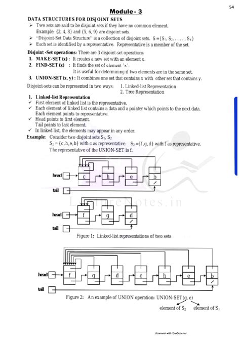 Design And Analysis Of Algorithm Notes Part 3 Studocu