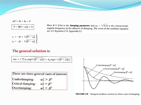 PPT CLASSICA DYNAMIC OF PARTICLES AND SYSTEMS CHAPTER Oscillations PowerPoint Presentation