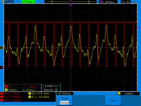 The Rdf43 Pseudo Doppler Amplitude Radio Direction Finder