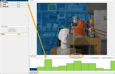 View Summary Of ROI And Scene Labels MATLAB Simulink