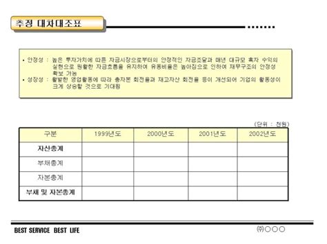 정보 사업계획서데이터 베이스 비즈폼 샘플양식 다운로드