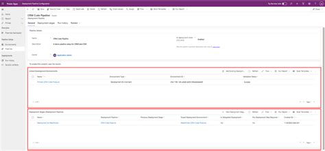 Automated Solution Deployment With Pipelines In Power Platform Complete Guide CRM Crate