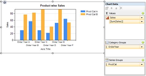 Sql Server How To Add Two Series On The Same Chart Area In Ssrs