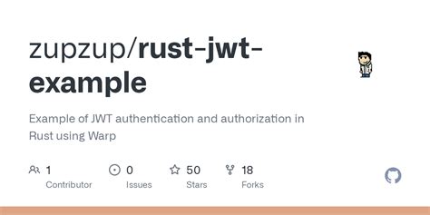 Github Zupzuprust Jwt Example Example Of Jwt Authentication And