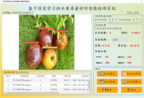 基于yolov8深度学习的水果质量好坏智能检测系统【python源码 pyqt5界面 数据集 训练代码】深度学习实战、目标检测、卷积神经网络 知乎