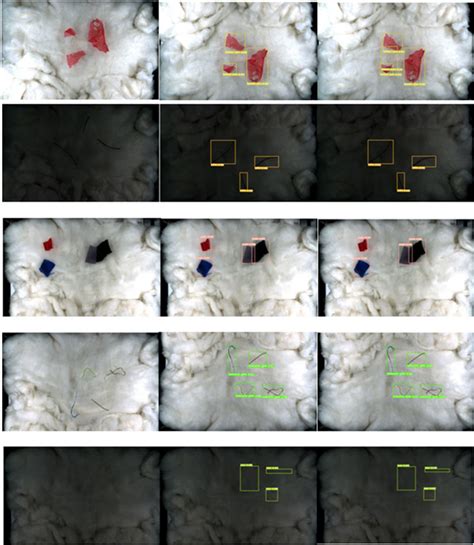 Comparison Of Foreign Fiber Detection Resultsamaster Map Byolov5s Download Scientific