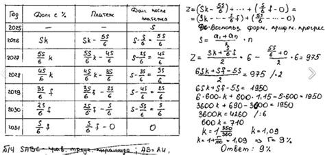 Найдите ошибку Ответ то красивый В июле 2025 года планируется взять кредит на 600 тысяч