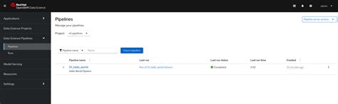 Implement Mlops With Kubeflow Pipelines Red Hat Developer