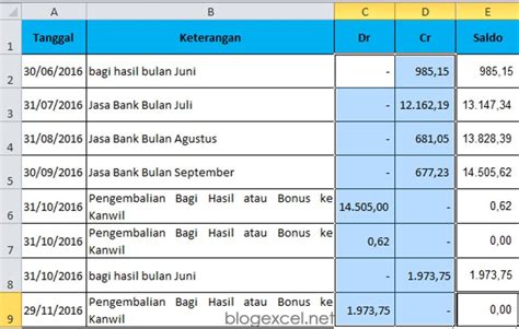 Membuat Protect Sheet Blog Tutorial Microsoft Excel