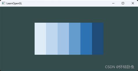 opengl数据可视化（1）将数据绘制成热力图 opengl 热力图 csdn博客
