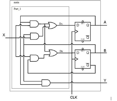 Write A Verilog Code To Describe Part In The Below Chegg Com