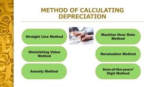 Depreciation Pptx