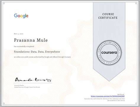 Prasanna Mule On Linkedin Dataanalytics Datascience Data