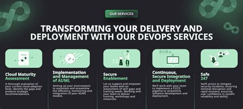 Deployflow Devops As A Service
