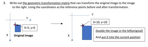 Solved Write Out The Geometric Transformation Matrix That