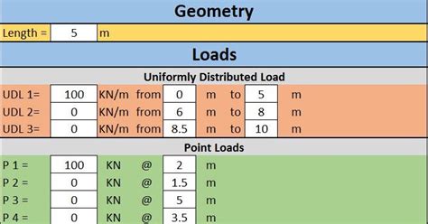 single span beam 1 0