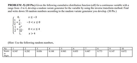 solved problem 5 10 ﻿pts ﻿given the following
