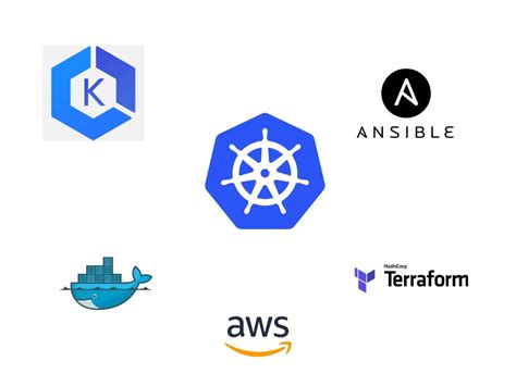 a devops engineer specialized in aws docker cicd upwork