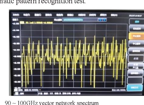 Figure 1 From Broadband Millimeter Wave Dielectric Properties Measurement Of Low Loss Materials