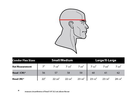 Sizing Condor Outdoor