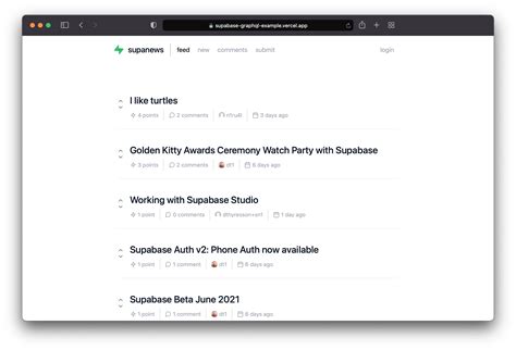 Graphql Is Now Available In Supabase