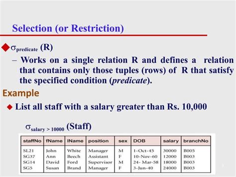 Relational Algebra Dbms 2130703 160920107003 Ppt